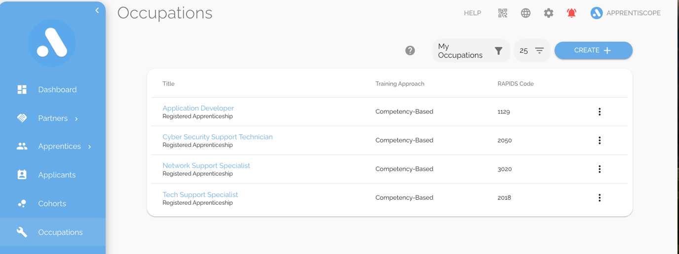 How to create an Applicant Checklist: Application